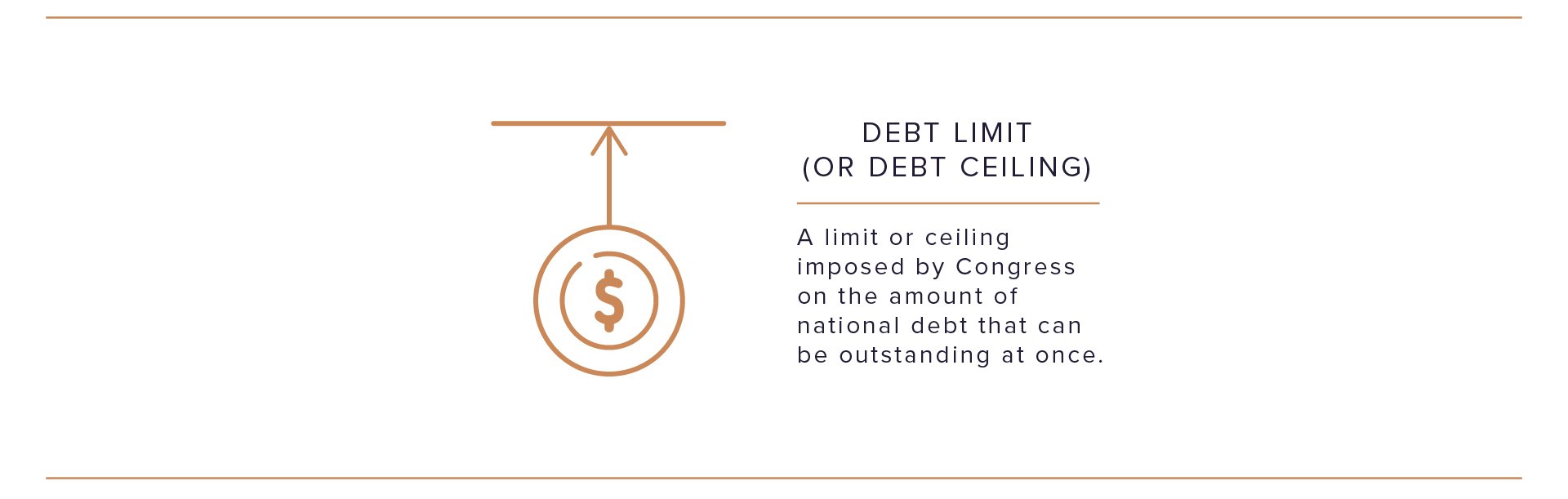 How Tall is the Debt Ceiling?
