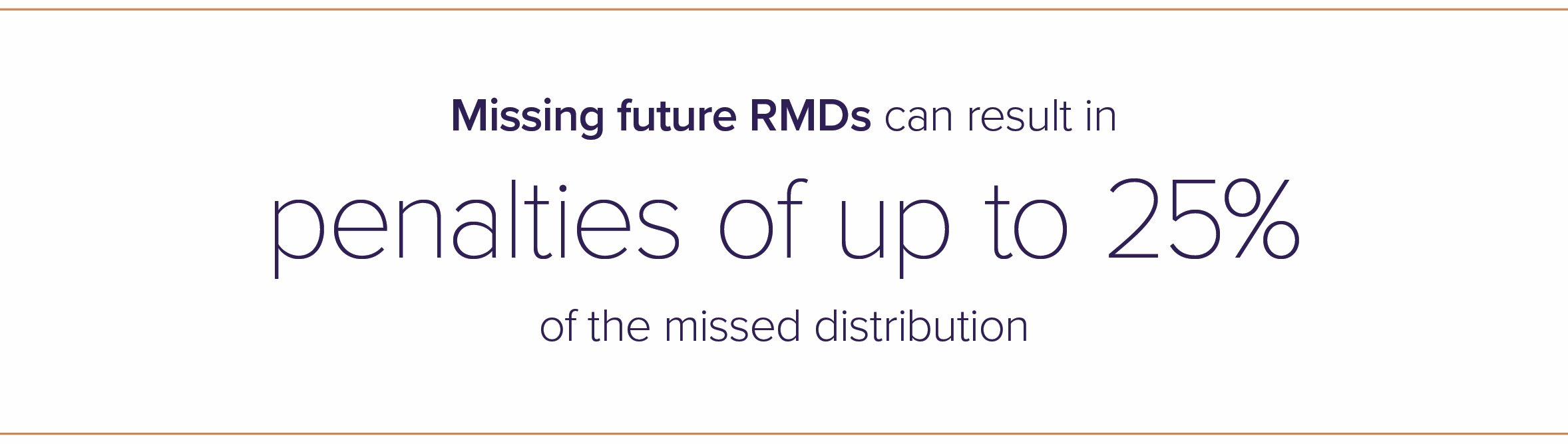 2024 IRS Update on Inherited RMDs