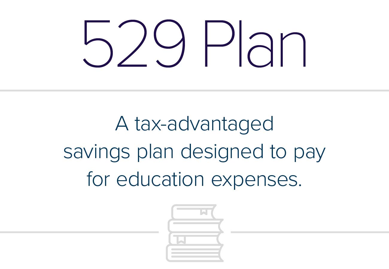 Back to School – Understanding the Permissible Uses of Your 529 Plan Funds
